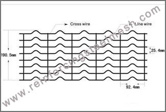 Concrete Weight Coating Mesh - Hebei Wire Mesh & Filter Products Co., Ltd.