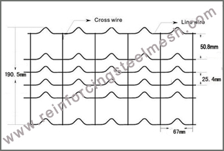 Concrete Weight Coating Mesh - Hebei Wire Mesh & Filter Products Co., Ltd.